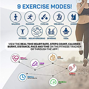 Octandra Move VeryFitPro Smart Watch HR Heart Rate Sleep Monitor IP68 Waterproof Activity Fitness Tracker Step Counter Pedometer Exercise Running Watch Fitness Watches for Men & Women (ID205L) (Black)