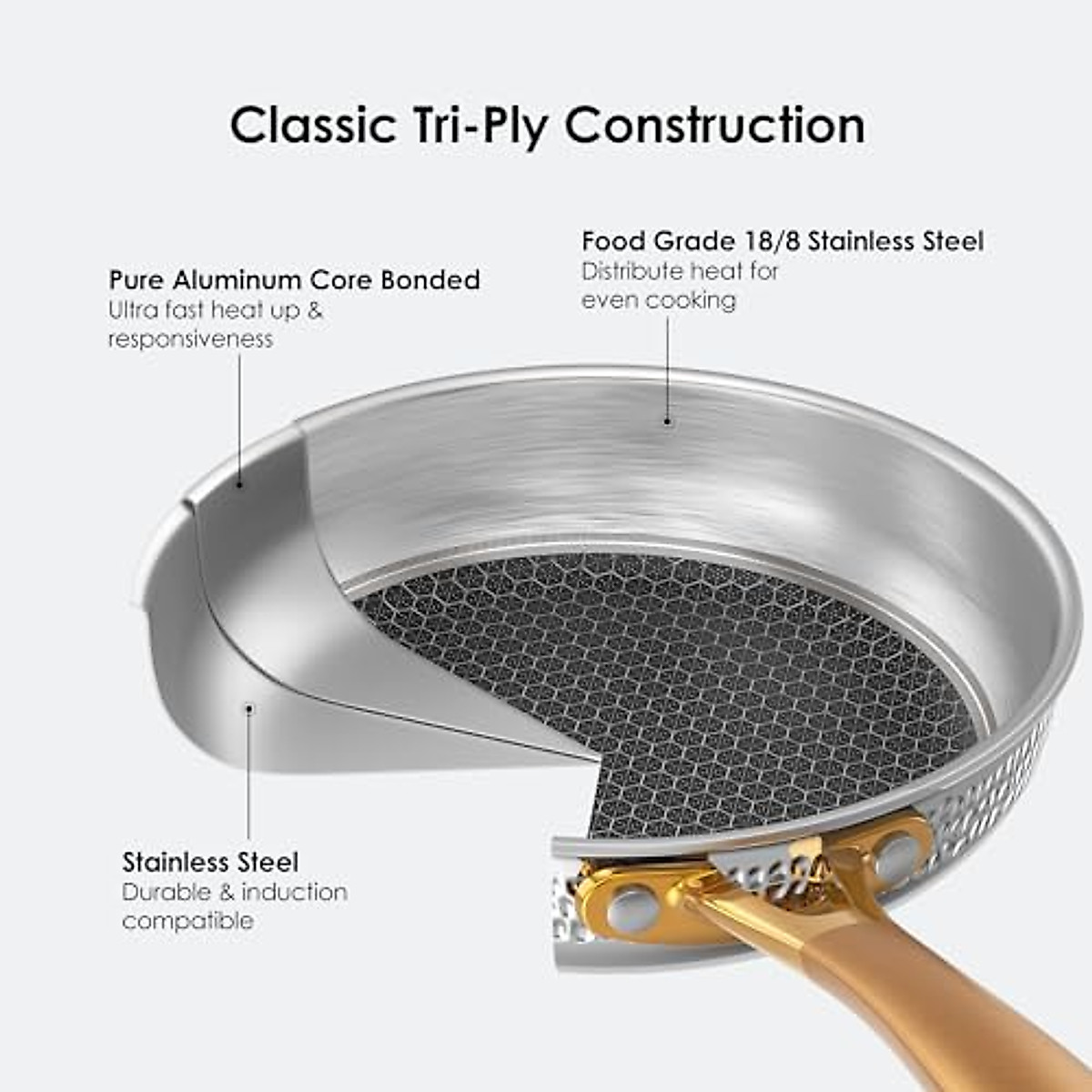 Homaz life 8-Inch Frying Pan, Tri-Ply Stainless Steel Cookware, Induction Ready, Compatible with All Cooktops, Dishwasher Safe, Non-Toxic, Gold-Colored Stay-Cool Handle