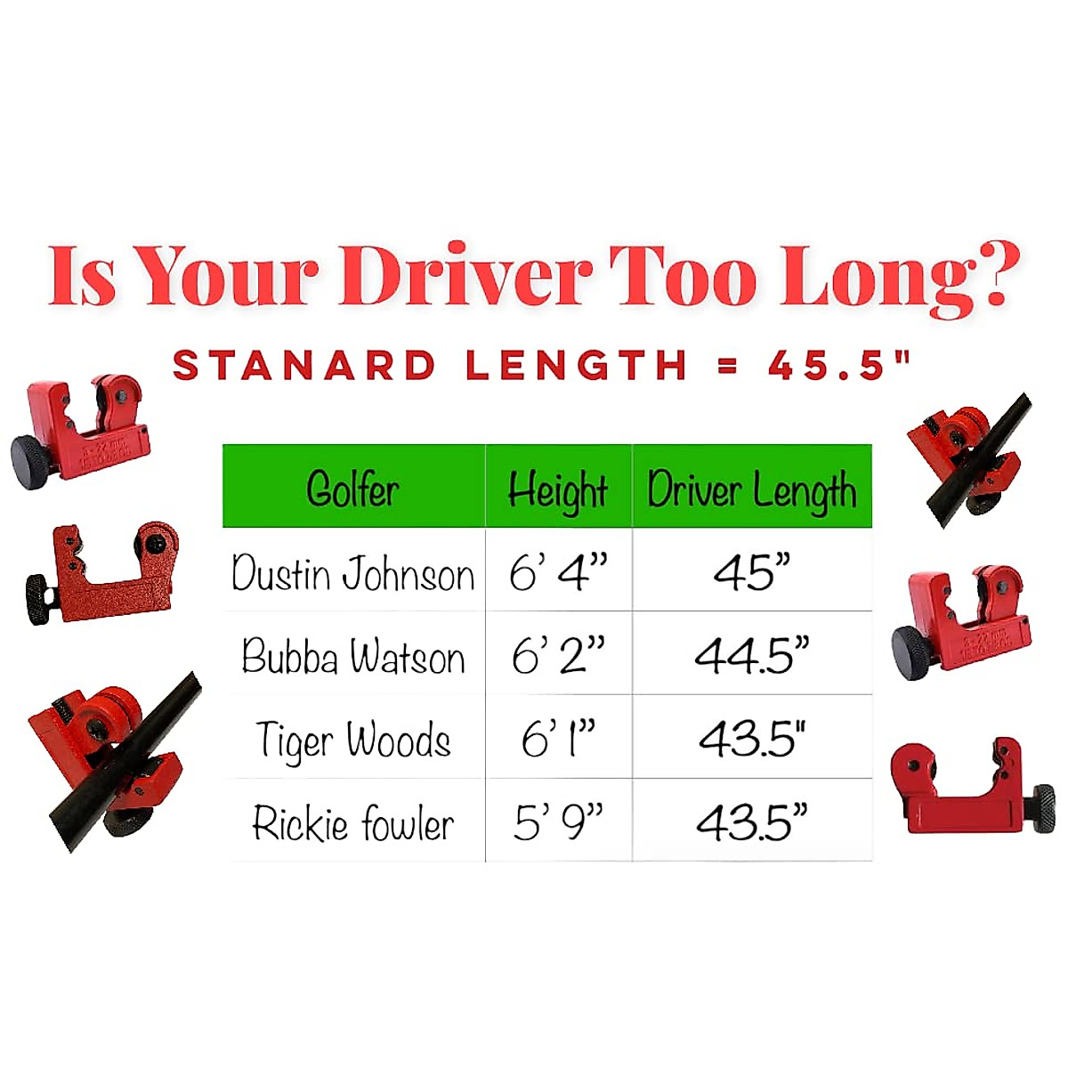 The Golfer's Workshop Golf Club Shaft Cutter, Use for Steel or Graphite Shaft, DIY Custom Fitted Golf Clubs