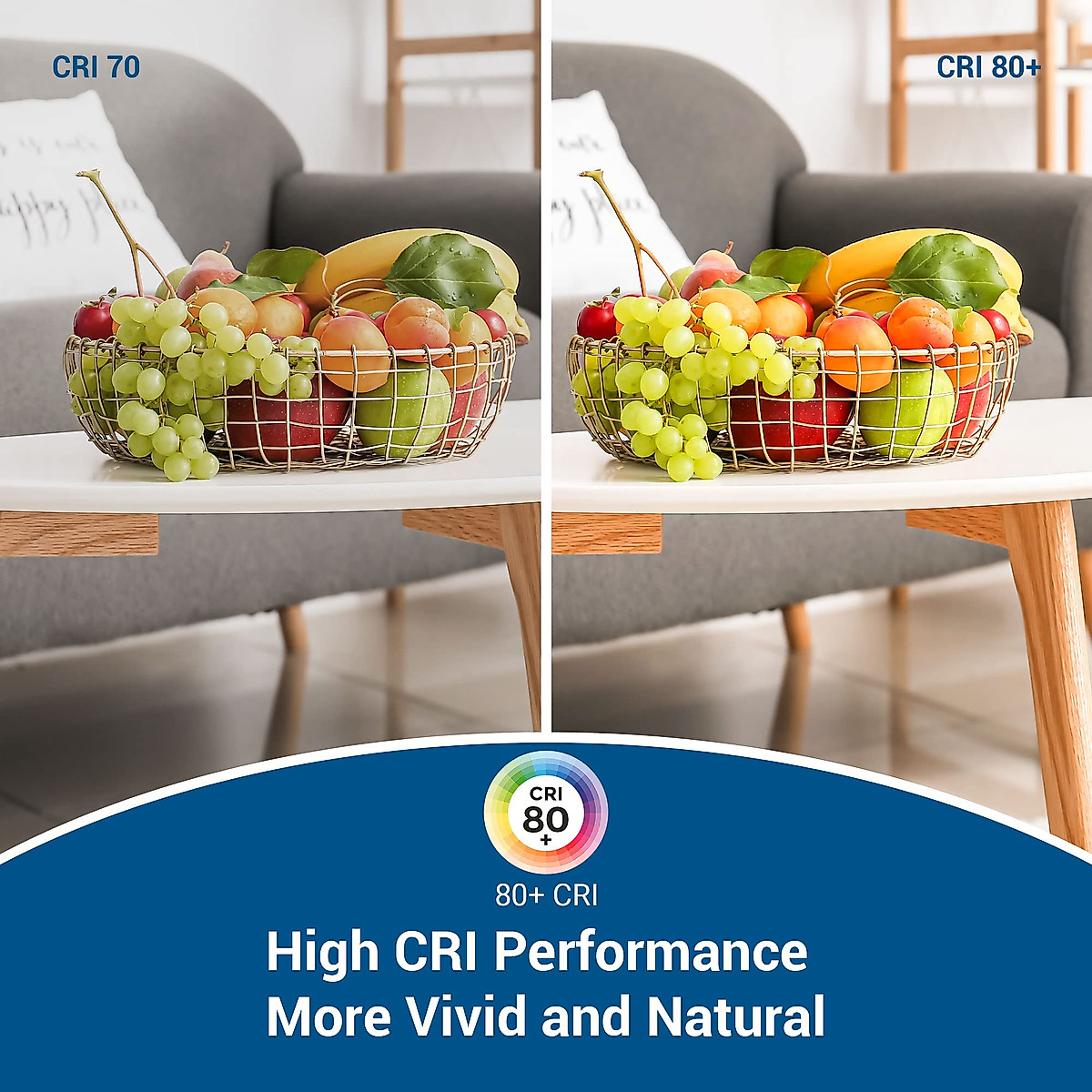 DEWENWILS 8-Pack A19 LED Light Bulb, 760LM, 3000K Soft Warm Light Bulb, Energy Saving 9W(60W Equivalent) LED Bulb, E26 Medium Screw Base, Non Dimmable, UL Listed