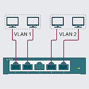 TP-Link 8-Port Gigabit Ethernet Easy Smart Switch | Unmanaged Pro | Plug and Play | Desktop | Sturdy Metal w/Shielded Ports | Limited Lifetime Replacement (TL-SG108E) (Renewed)