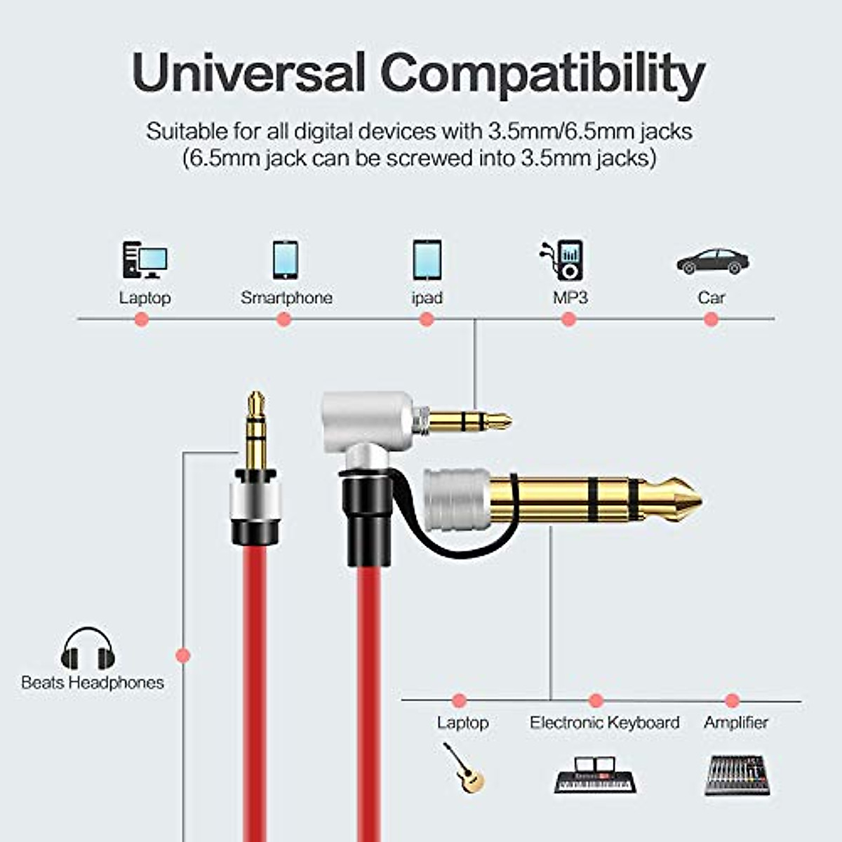 Replacement Red Aux Auxiliary Pro and Detox Edition Cable Wire Cord for Monster Solo Beats Studio Headphones by Dr Dre Solo Studio Solohd Headphones Cable