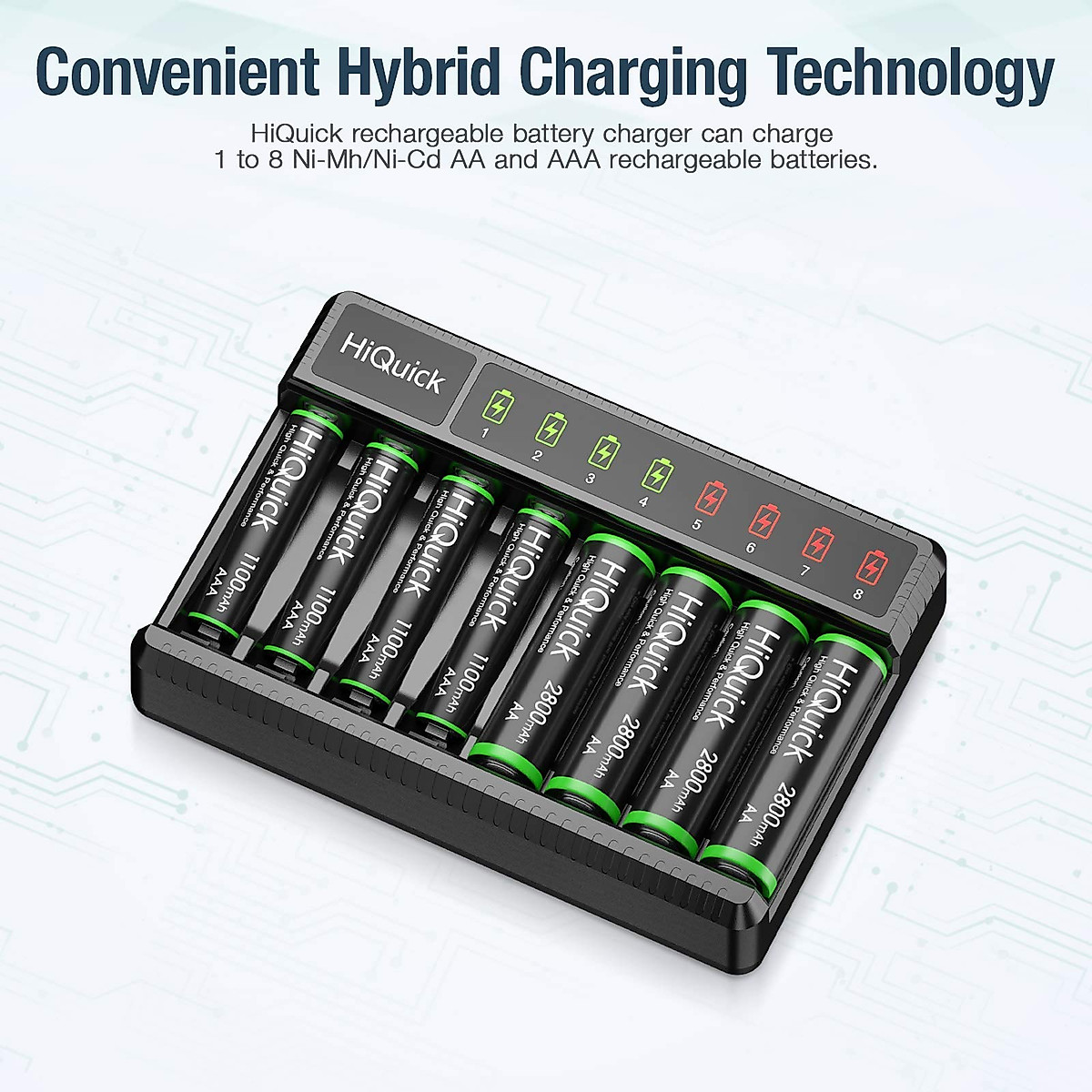 HiQuick 8 Bay Smart Battery Charger with 8 AA Battery + 8 Pack AAA Rechargeable Batteries