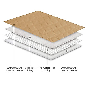 Ameritex Waterproof Dog Bed Cover Pet Blanket with Anti-Slip Back for Furniture Bed Couch Sofa