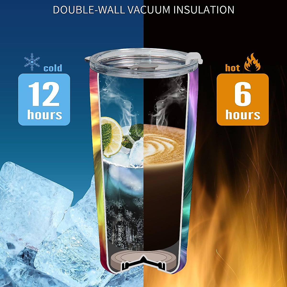 QWEUIOP 20oz Insulated Travel Coffee Mug Abstract Rainbow Coloured Tie Dye Pattern Stainless Steel Tumbler with Lid Double Wall Vacuum Coffee Cup For Hot and Cold Drinks14202