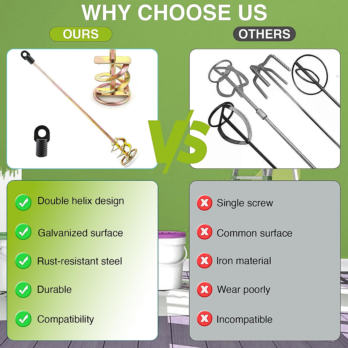 Paint Mixer for Drill - Drill Paint Mixer Works with Any Drill Bit - Rust-Proof Paint Stirrer for Drill - Paint Stirring Drill Attachment for 1-5 Gallon Bucket - Drill Mixer for Paint, Resin & Epoxy