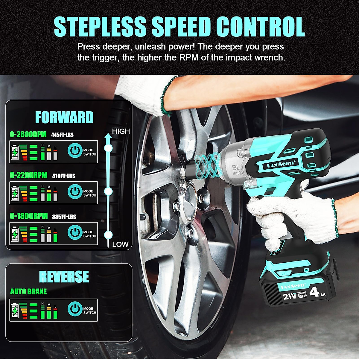 HooSeen Power Cordless Impact Wrench - 1/2 inch 21V Brushless Impact Gun Max Torque 445 Ft-lbs (600N.m), Electric Impact Wrenches with 4.0Ah Li-ion Battery & Fast Charger (Light Blue)