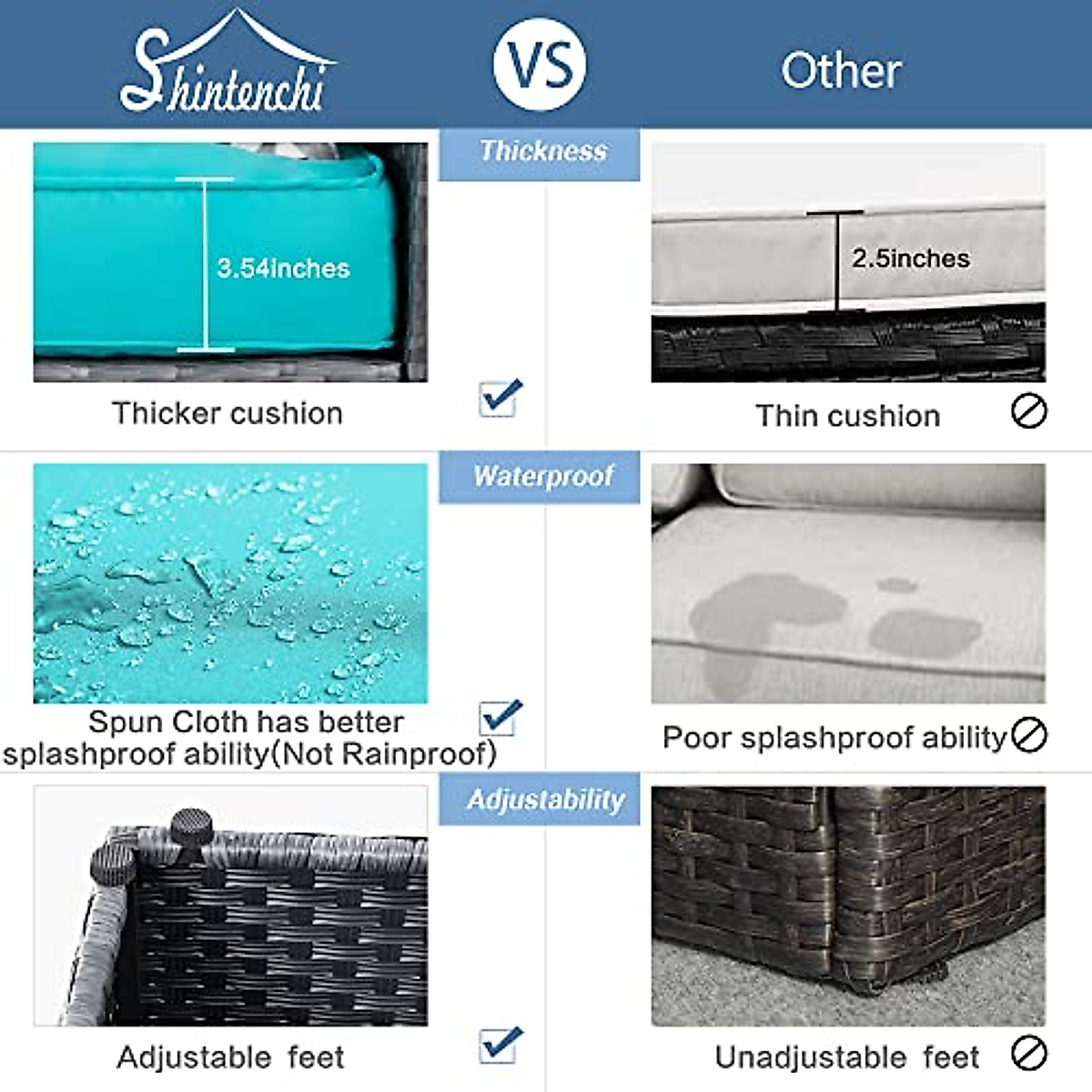 Shintenchi 7 Pieces Ottoman Outdoor Patio Sectional Sofa Couch, Silver Gray PE Wicker Furniture Conversation Sets with Washable Cushions & Glass Coffee Table for Garden, Poolside, Backyard Blue