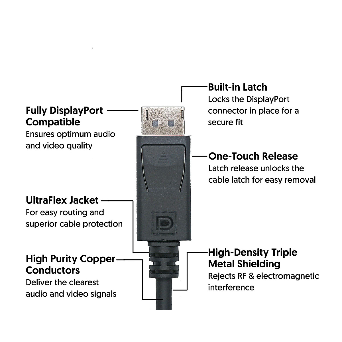 Accell mDP to DP 1.4 - VESA-Certified Mini DisplayPort to DisplayPort 1.4 Cable - 7 Feet, Hbr3, 8K @60Hz, 4K UHD @240Hz