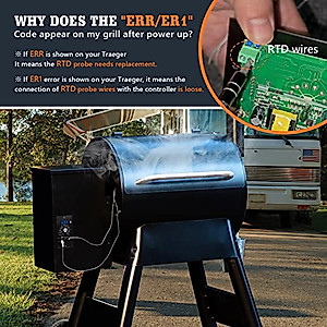 Replacement Waterproof Meat Probe 2pc Compatible with Traeger BBQ Grills, 3.5 mm Plug Meat BBQ Digital Thermostat Probes,Set of 2