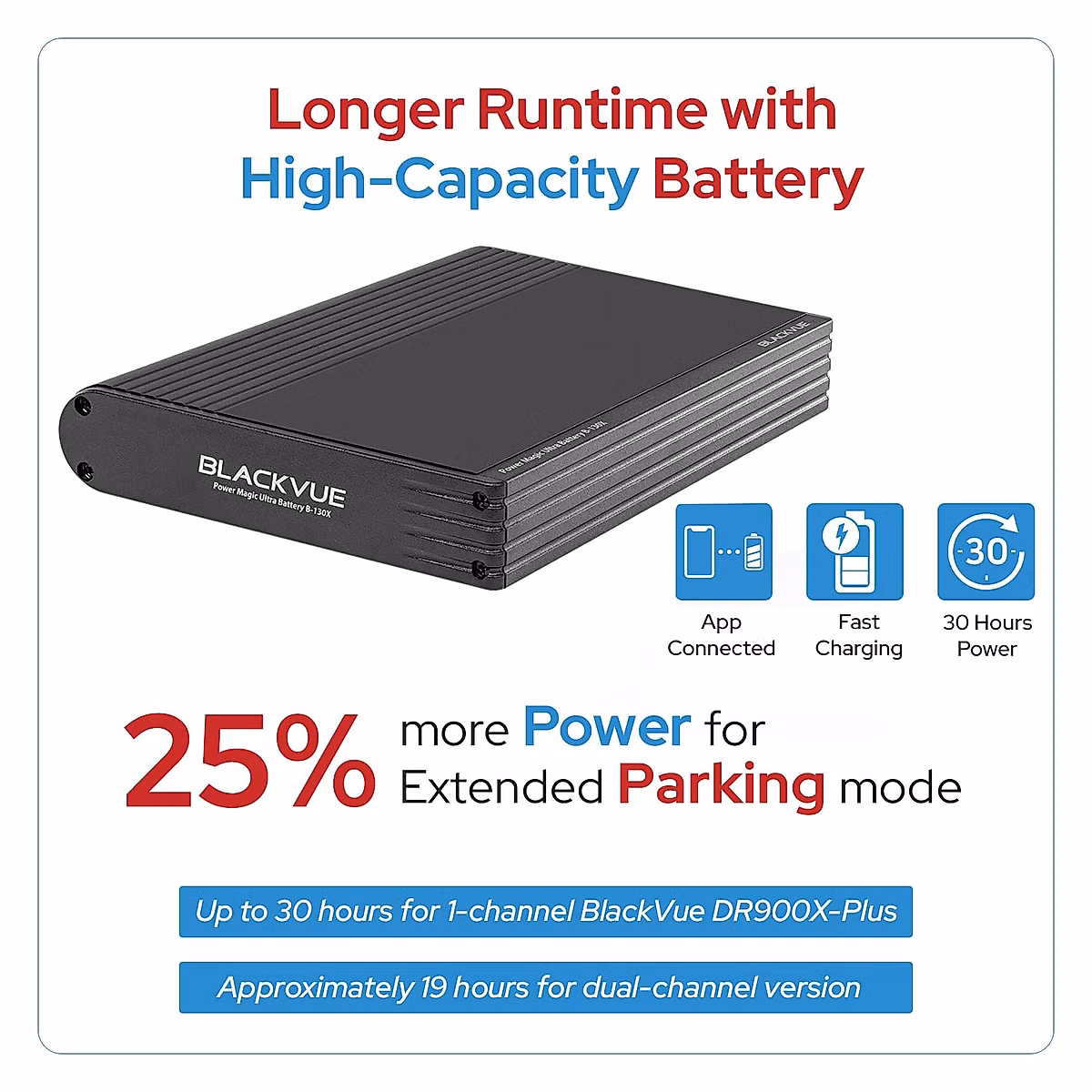 Blackvue B-130X Power Magic Ultra Battery Pack, Vehicle Dash Cam Battery, Discharge Prevention, Circuit Tester Included