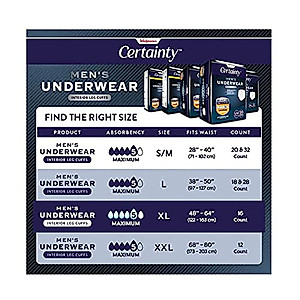Walgreens Certainty Men's Underwear, Maximum Absorbency, XL 16 ea