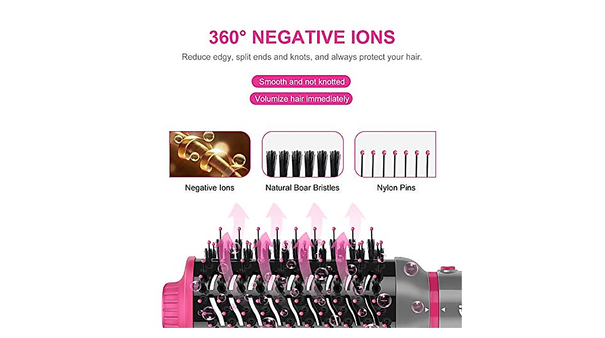 IG INGLAM 4 in 1 Blowout Brush – Style Your Hair Effortlessly