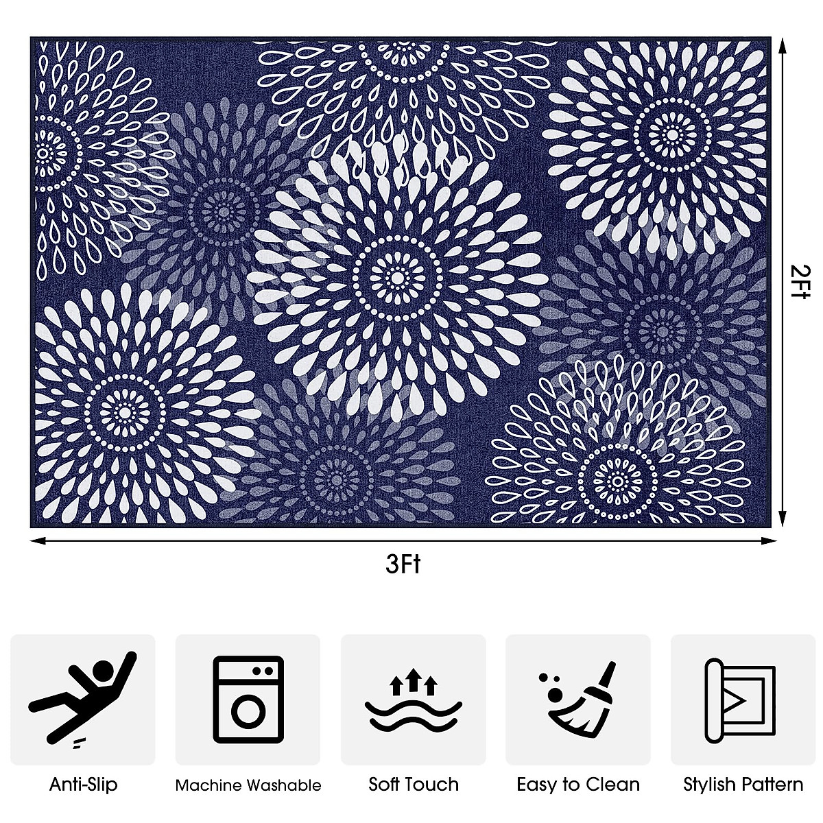 LuxStep Area Rug, 2'x3' Entryway Rug, Non-Slip Washable Hallway Runner Rug, Ultra-Thin Foldable Indoor Carpet for Kitchen Bedroom Bathroom, Blue