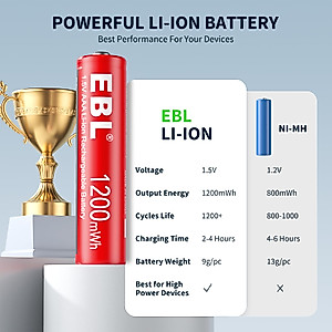 EBL AAA Lithium Rechargeable Batteries, 8 Pack 1.5V Triple AAA Batteries 1200mWh, Over 1200+ Cycles Times with 1.5V & 1.2V Universal AA AAA Battery Charger