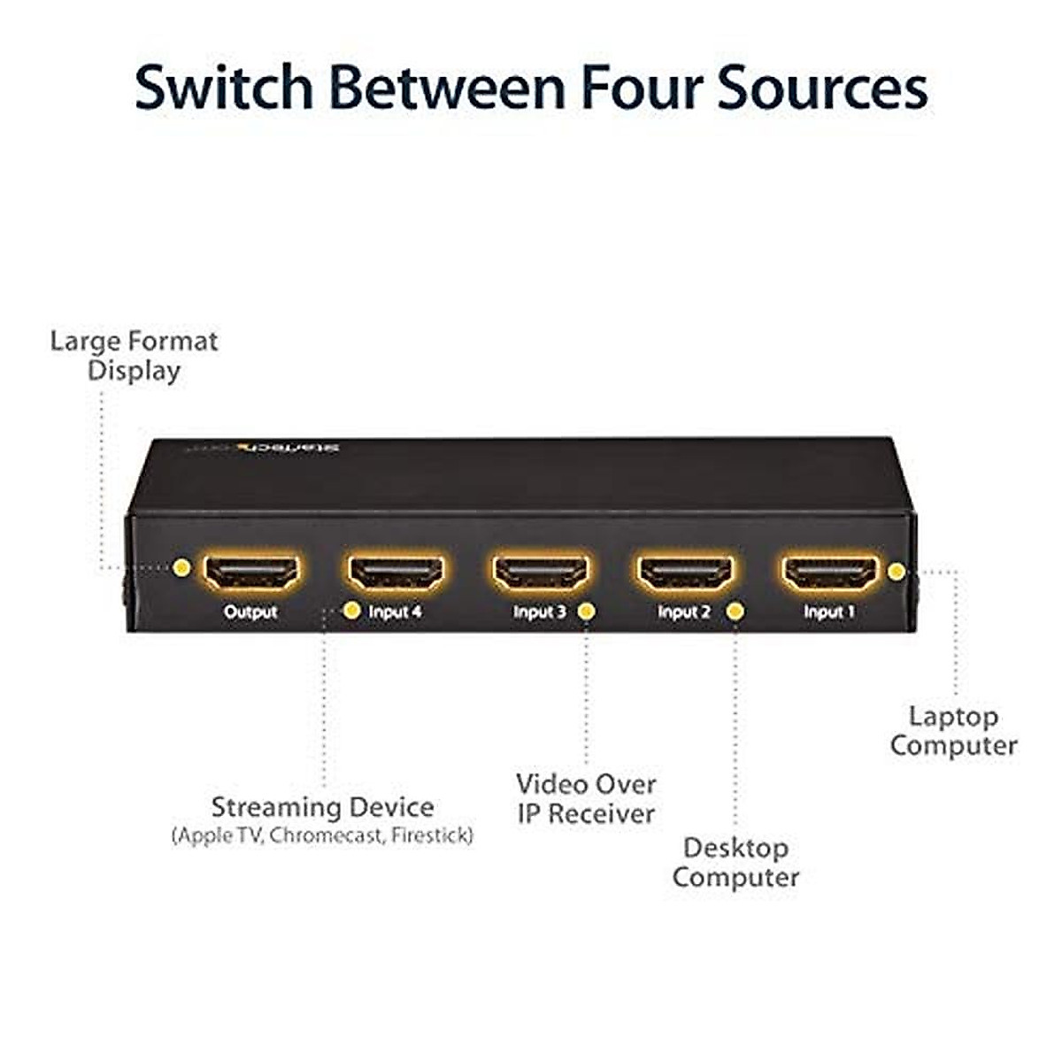 StarTech.com HDMI 2.0 Switch - 4 Port - 4K 60Hz - HDMI Automatic Video Switch Box - Multi Port Hub w/ 1 In 4 Out Functionality (VS421HD20)