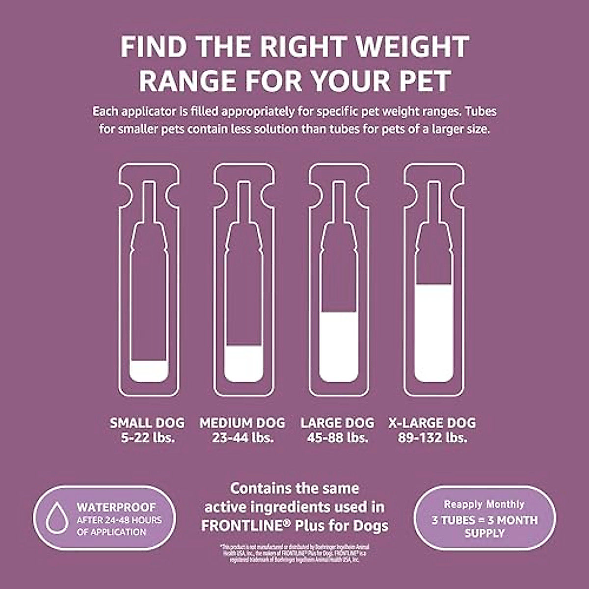 Amazon Brand - Solimo for Dogs Large Dog (45-88 pounds) Flea and Tick Treatment, 6 Doses