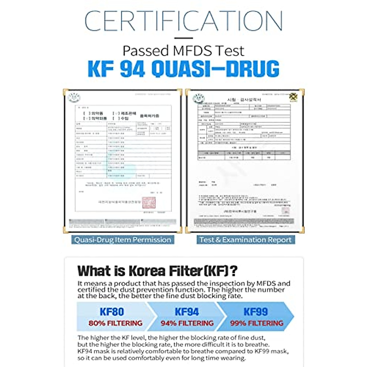 HAPPYDAY , 30 Packs, Made in KOREA Premium KF94 Micro Dust Protection Individually Packaged Black Face Mask for Adult