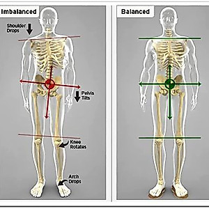 hwojjha Women's Air Cushion Slip-On Walking Shoes-Orthopedic Diabetic Walking Shoes, Breathable with Arch Support Knit Casual Shoes, Casual Air Cushion Platform Mesh Mules Sneaker Sandals (Grey, 8)