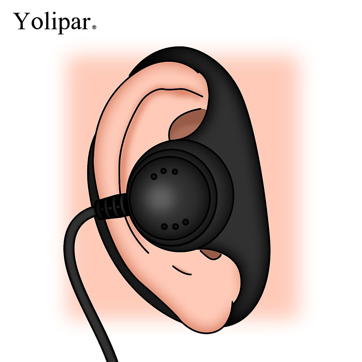 Yolipar Single-Wire Earpiece Surveillance Kit Compatible with Retevis H-777 RT1 RT21 RT22 BaoFeng, BTECH, Kenwood, Arcshell AR-5 Walkie Talkie with PTT Mic D-Shaped Clip-Ear Headset
