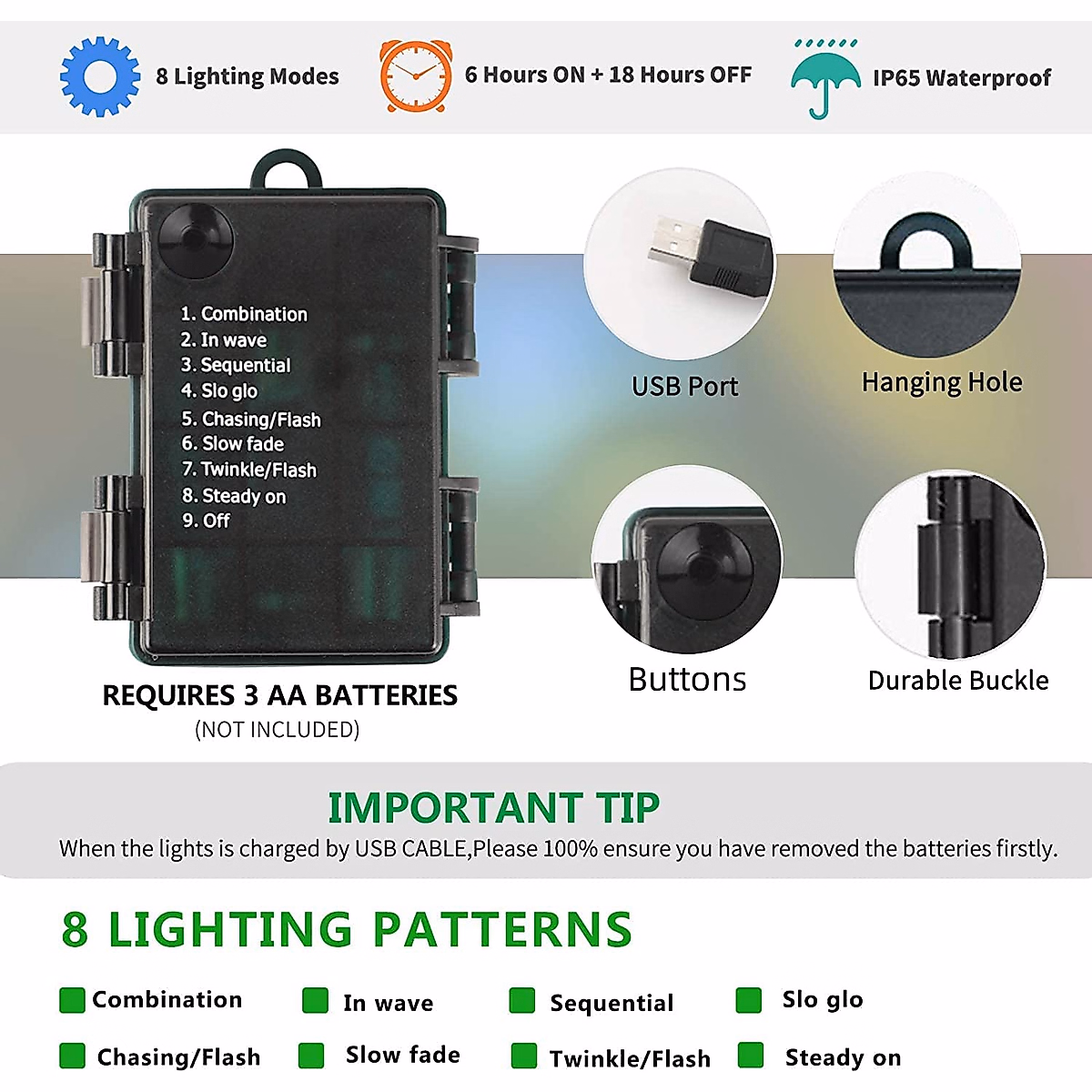 Tcamp Christmas Lights 33ft 100LED Outdoor Indoor Christmas String Lights with Remote Timer, USB or Battery Powered Waterproof 8 Modes Fairy Lights for Christmas Tree Wreath Party Decor (White)