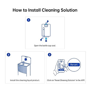 GammeC Detergent，Compatible For Dreame L20/L30 Ultra，Robot Vacuum Cleaner Fluid Płyn Soap 450ML Floor Cleaning Solutuion Cleaning Agent Liquid(Color:450ml 2pcs)