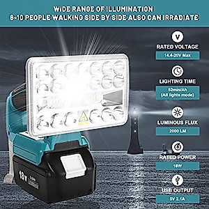 18W 2000LM Cordless LED Work Light Powered by Makita 14.4V 18V Lithium Ion Batteries BL1850 BL1840 BL1830 BL1820 YEX-BUR Outdoor Jobsite Lighting Spotlight FloodLight with 5V 2.1A USB Port