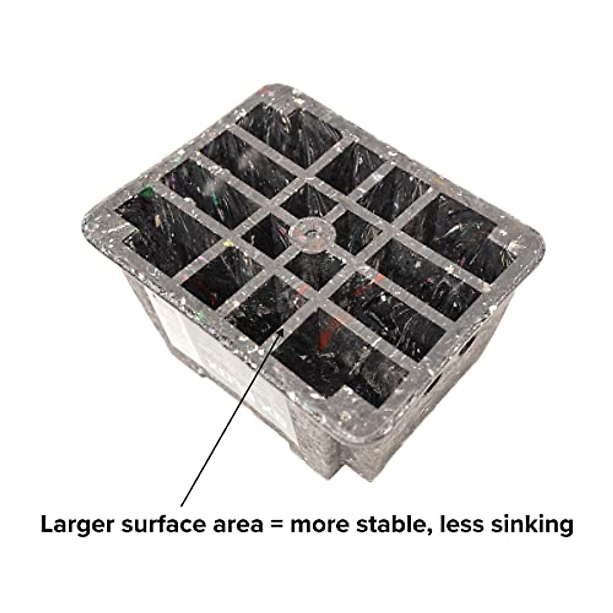 OX BLOX Trailer Jack Block | RV and Camper Blocks for Any Tongue Jack, Post, Foot, or stabilizer (Round or Square) | Supports up to 10,000 lbs per Block
