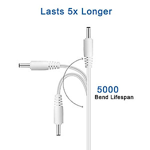 HARBENDI Replacement Charger Cord for FOREO Luna Series Facial Cleanser Foreo Luna/ Luna2/ Luna3/ Luna Mini/Luna Mini 2/FOREO ISSA Series E-Toothbrush USB Charger Cable