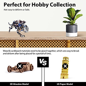 Microworld 3D Metal Puzzle, Mechanical Police Dog Model Building Kit, 3D Puzzle for Adults Challenging DIY Jigsaw Puzzle Brain Teaser Metal Arts Craft Kits Gift Toys for Teen Men