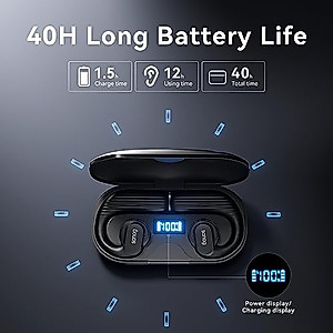 Sanag Open Ear Headphones Wireless Bluetooth 5.3 with Charging Case 56H Playtime,Touch Control Air Conduction Open Ear Earbuds with Earhooks Workout Headphones for Men Women Running,Sports,Driving