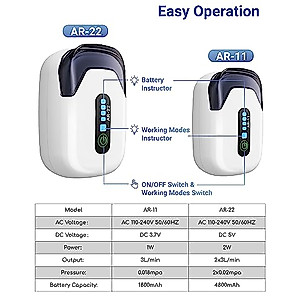 MoonOrange Aquarium Air Pump, Rechargeable Portable Oxygen Pump with Single/Dual Outlets, Quiet Aerator for Fish Tank up to 30/70 Gallon, Outdoor Fishing, Fish Transport and Power Cut.
