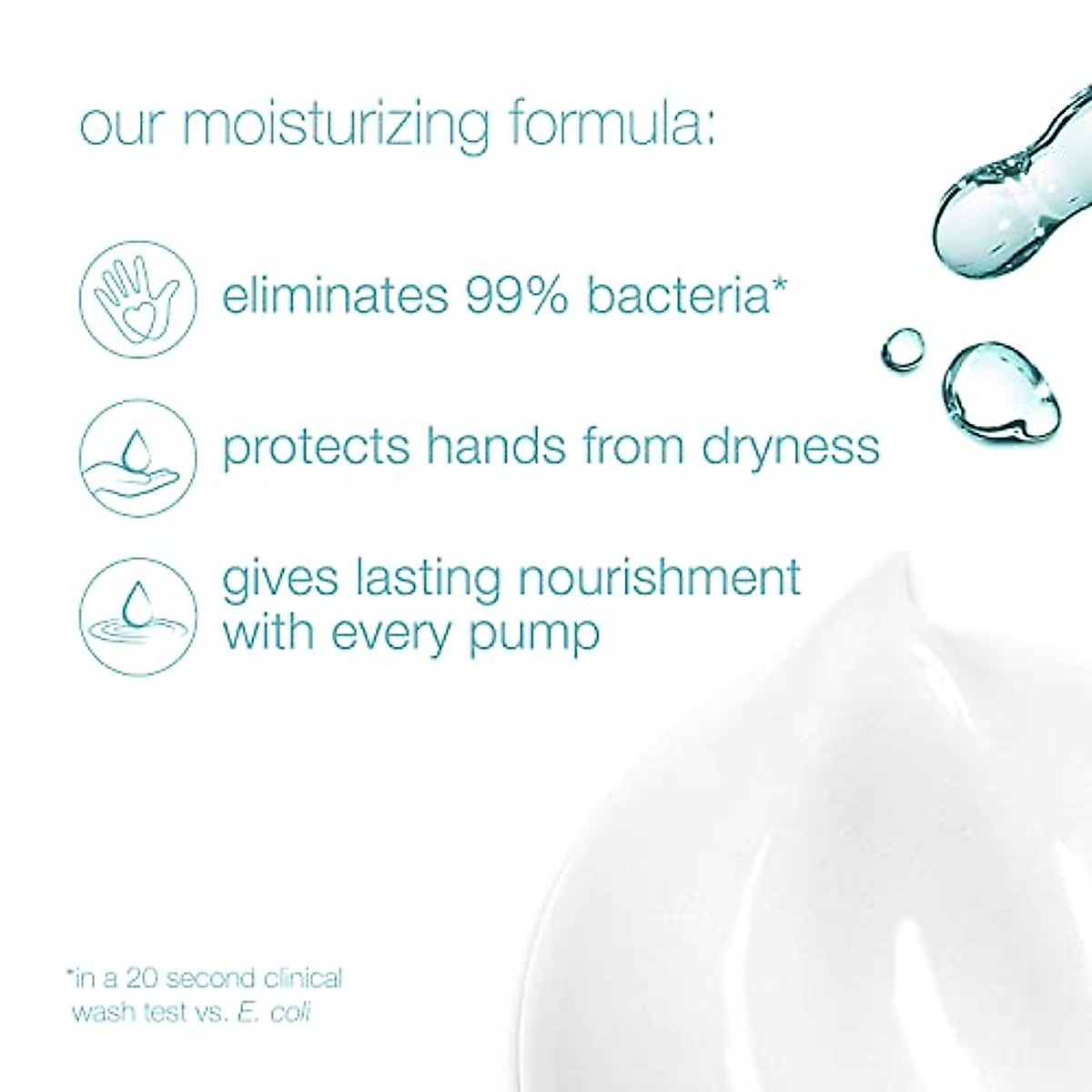 Dove Hand Wash For All Skin Types Protects from Skin Dryness 13.5 oz 4 Count