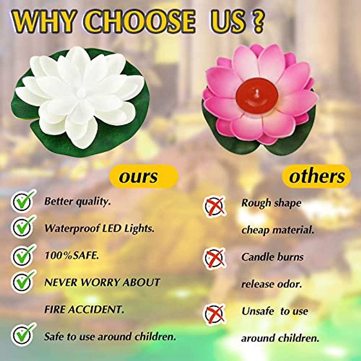 24 Pcs Floating Pool Lights Lotus Floating Lanterns Lifelike Artificial Floating Flowers for Pool with LED Lights Battery Operated Lily Pads Water Lantern for Decor (White, 3.94 Inch, 5.91 Inch)