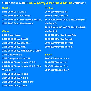 Gas Cap, Fuel Cap GT283, 10372246 Compatible with Chevy Buick Pontiac Saturn - 2005-2010 Cobalt G6, 2005-2009 Equinox, 2006-2010 HHR, 2006-2013 Impala, 2004-2012 Malibu, 2005-2008 Grand Prix, More