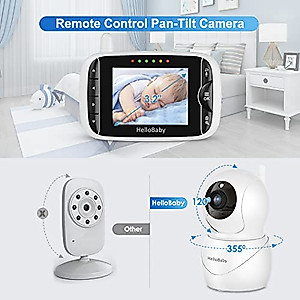 HelloBaby Monitor with Camera and Audio, IPS Screen LCD Display Video Baby Monitor No WiFi Infrared Night Vision, Temprature, Lullaby, Two Way Audio and VOX Mode (HB66)