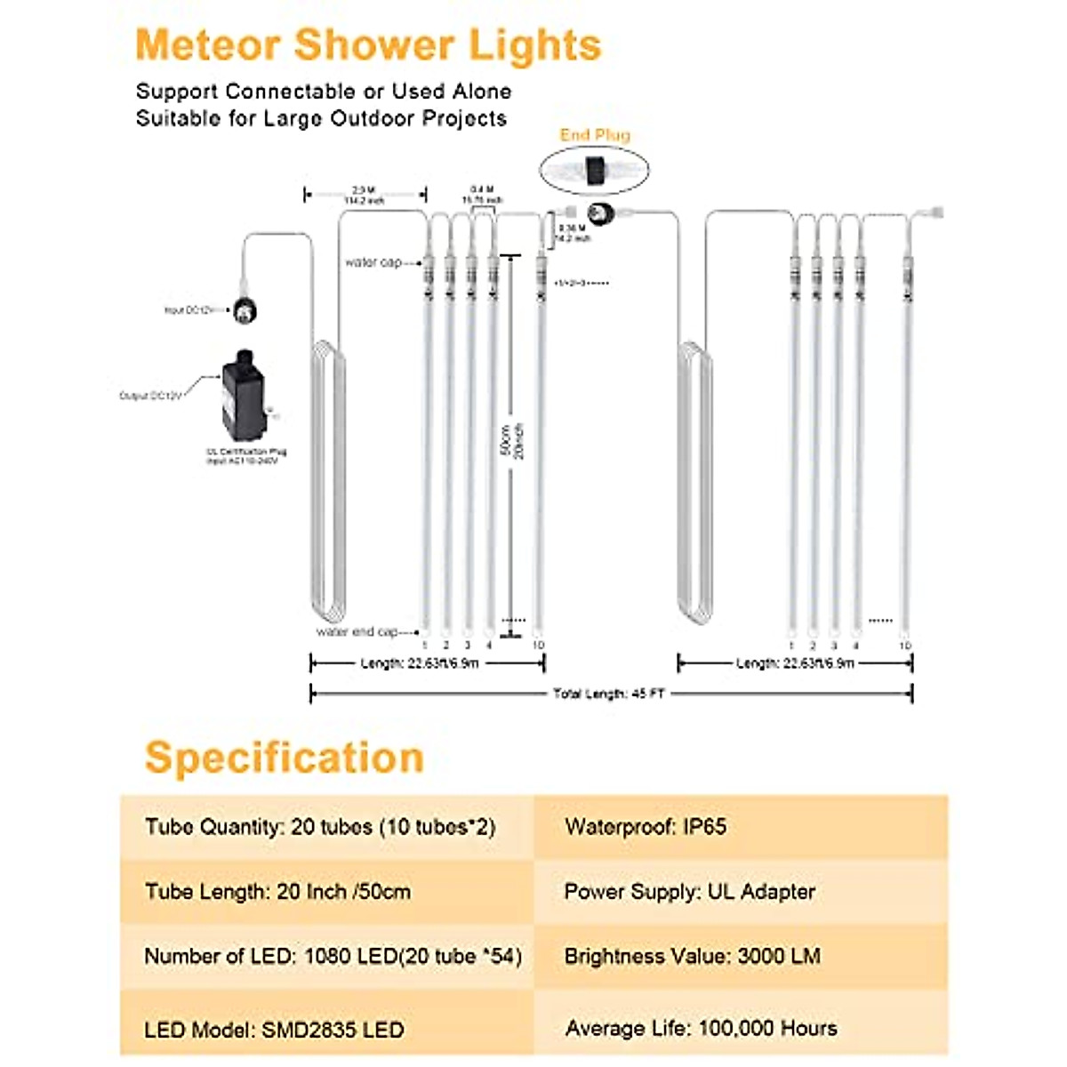Meteor Shower Lights Christmas Lights 1080 LED Meteor Lights Waterproof 20 inch 20 Tubes Cascading Falling Raindrop Lights for Holiday Wedding New Year Party Garden Christmas Tree Decor (2 Packs)