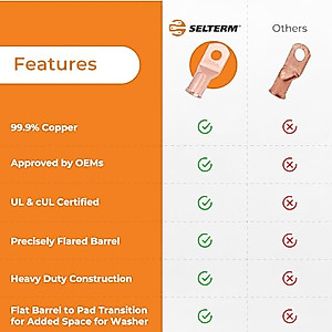 SELTERM 25pcs 1 AWG 1/4" Stud Battery Lugs, Ring Terminals, Heavy Duty Copper Wire Lugs, Battery Cable Ends, 1 Gauge Ring Terminal Connectors, UL Bare Copper Eyelets Electrical Battery Cable Lugs