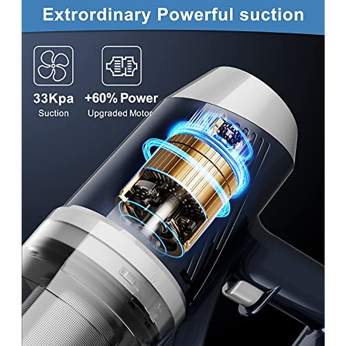 ORFELD Cordless Vacuum Cleaner, 33Kpa Stick Vacuum, Smart LED Touch Screen Cordless Vacuum, Max 60mins Runtime, 6 in 1 Lightweight Handheld Quiet Vacuum Cordless for Pet Hair, Carpet & Hardwood Floor