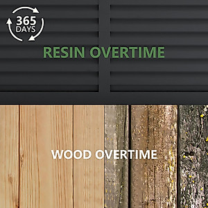 YOFE 130 Gallon Storage Deck Box,Waterproof Storage Cabinet, UV Resistant Lockable Plastic Storage Bench for Patio Cushions,Garden Tools (DarkGray)