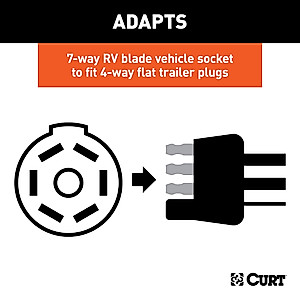 CURT 57241 7-Way RV Blade Vehicle-Side to 4-Way Flat Trailer Wiring Adapter