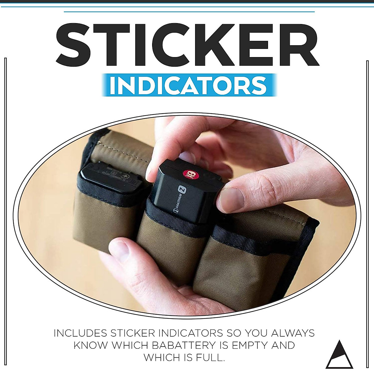 NOMATIC McKinnon Battery Case - DSLR Camera Battery Holder Organizer with Magnetic Closure for 3 Batteries