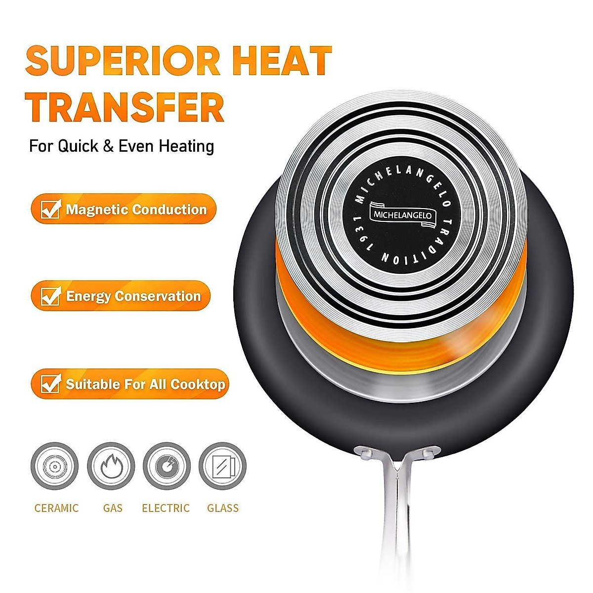 MICHELANGELO 1 Quart + 2 Quart Saucepan Set with Lid, Ultra Nonstick Coppper Sauce Pan with Lid, Small Pot with Lid, Ceramic Nonstick Saucepan 1 + 2 quart Set, Small Sauce Pot, Copper Pot 1+2 Qt, Cera