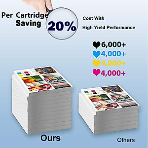 8-Pack (2BK+2C+2Y+2M) Compatible High Yield 308A 309A (Q2670A Q2671A Q2672A Q2673A) Toner Cartridge Used for HP 3500 3500n 3550 3550n Printer (Texts-Clear)