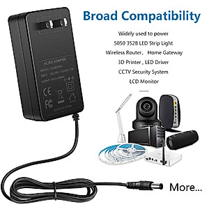 SHNITPWR 24V Power Supply 3A 72W AC/DC Adapter 100V~240V AC to DC 24 Volt 72W 3amp 2.7A 2.5A 2A Converter Transformer with 5.5x2.5mm Plug for LED Lights CCTV Camera LCD Monitor Humidifier DC Motor