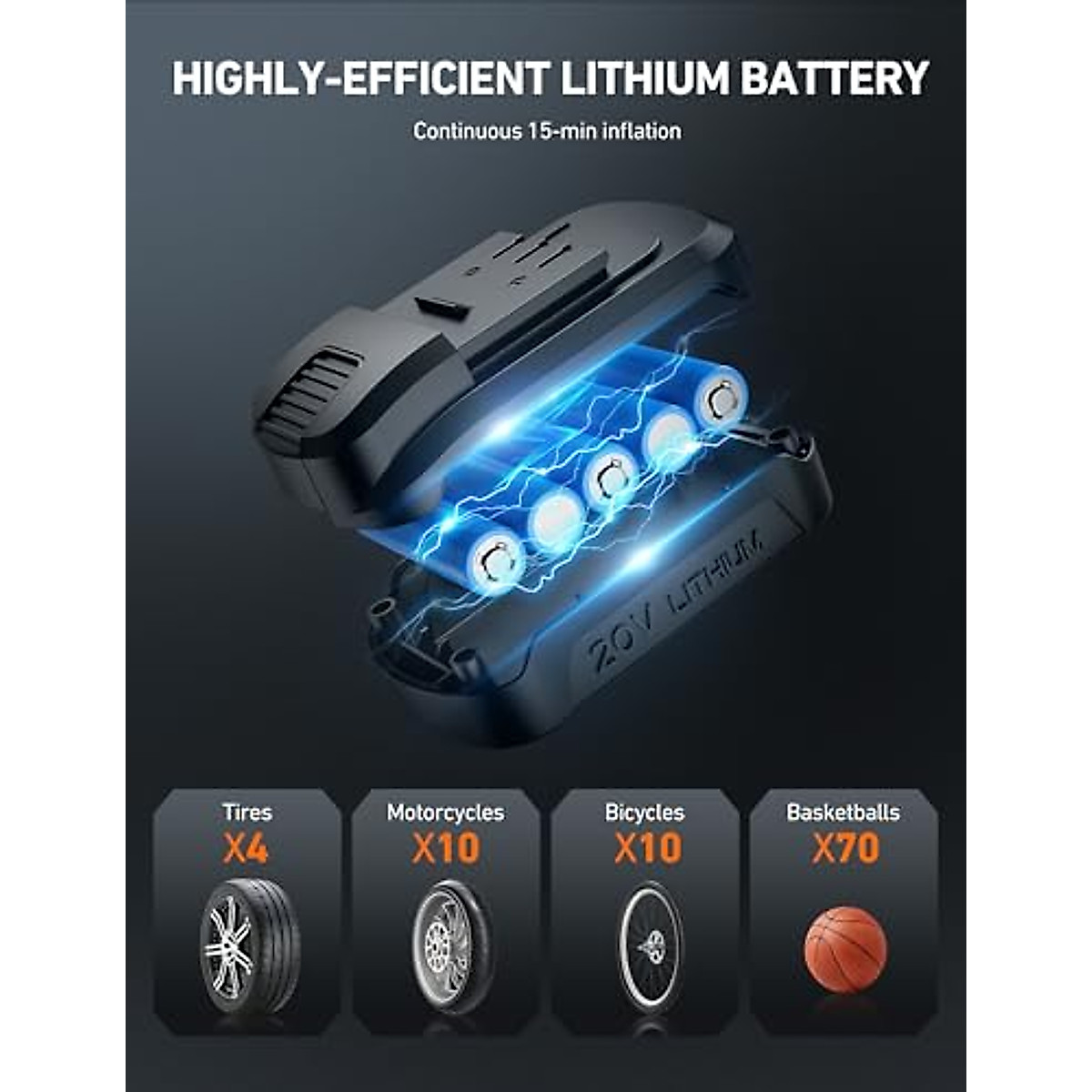 AstroAI Tire Inflator Air Compressor Cordless with 20V Rechargeable Li-ion Battery 150 PSI Portable Handheld Air Pump with 12 V Car Power Adapter for Cars Motorcycles LS40791（C1）