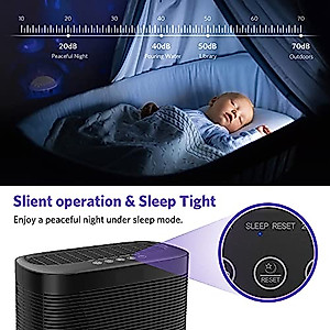 Air Purifier, True Hepa 13 for Large Room, CADR 450 m³/h, Air Cleaner with UV-C Light, 3 Speeds, 3 Timers, Change Filter Reminder, Remove off 99.97% Dust, Allergens, Pollen, Pets, Hair, Smoke (black)