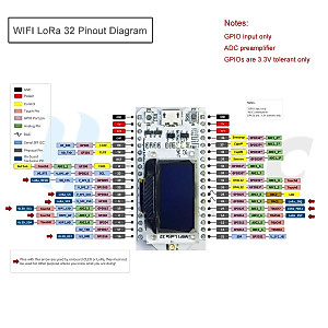 Hailege ESP32 LoRa SX1276 0.96 Inch OLED Display Development Board WiFi Bluetooth Dual Core 240MHz CP2102 and 868/915MHz with Antenna for Arduino Smart WiFi LoRa 32