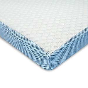 SensorPEDIC Elite Cooling Mattress Topper, Twin, White