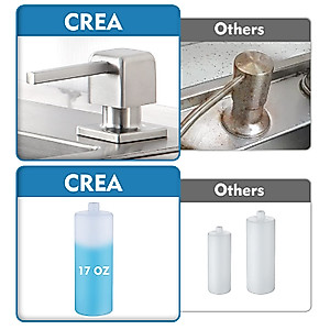 CREA Soap Dispenser for Kitchen Sink, Kitchen Soap Dispenser Brushed Nickel Square Built in Sink Soap Dispenser for Bathroom with 17 OZ Bottle